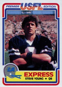 1984 Topps USFL Football Checklist, Set Info, Top Cards, Boxes