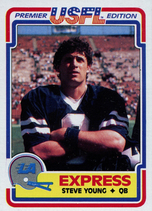 1984 Topps USFL Football Checklist, Set Info, Top Cards, Boxes