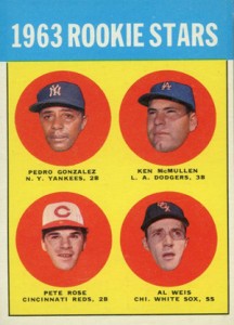 1963 Topps Baseball Checklist, Set Info, Key Cards, Buying Guide