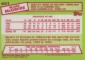All You Need to Know About Topps Tiffany Baseball Cards
