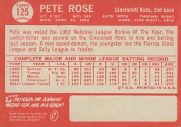 1964 Topps Baseball Checklist, Set Info, Buying Guide, More