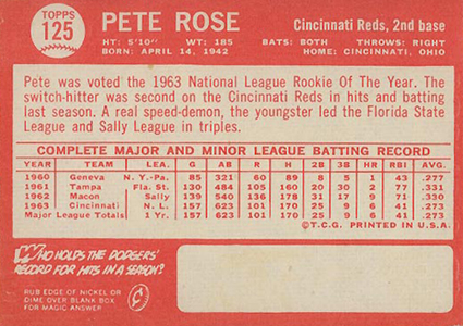 1964 Topps Baseball Checklist, Set Info, Buying Guide, More