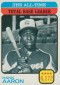 1973 Topps Baseball Set Checklist, Analysis & Singles for Sale