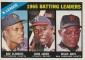 1966 Topps Baseball Cards Checklist, Set Info, Key Cards, More