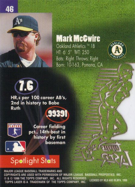 1996 Topps Laser Baseball Checklist, Set Info, Boxes, More