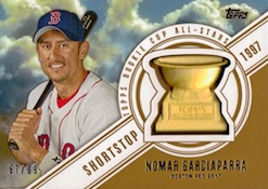 2014 Topps Series 1 Baseball Checklist, Set Info, Boxes, Reviews, More
