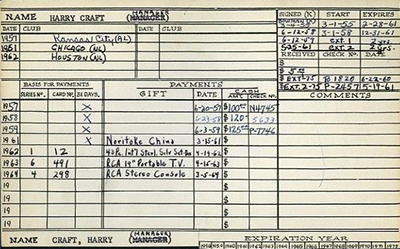 Enhance Your Personal Collection with Topps Player Contracts