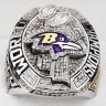 Replica NFL Super Bowl Rings Gallery, List, History, Guide, Image