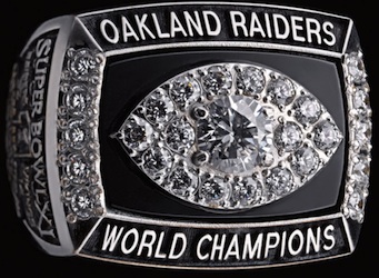 Replica NFL Super Bowl Rings Gallery, List, History, Guide, Image