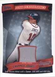 2010 Topps Series 2 Baseball Set Checklist, Info, Boxes, Reviews, More