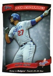 2010 Topps Series 2 Baseball Set Checklist, Info, Boxes, Reviews, More