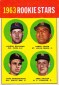 1963 Topps Baseball Checklist, Set Info, Key Cards, Buying Guide