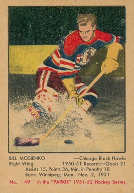 Chicago Blackhawks Collecting Guide, Tickets, Jerseys