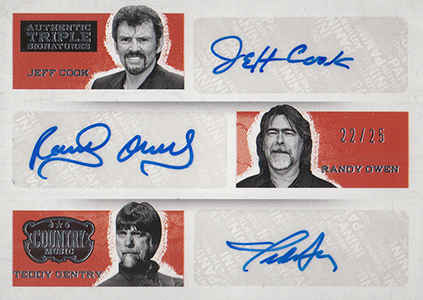 2014 Panini Country Music Checklist, Set Info, Boxes, More