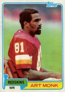 1981 Topps Football Checklist Set Info, Key Cards, Rookies, Boxes