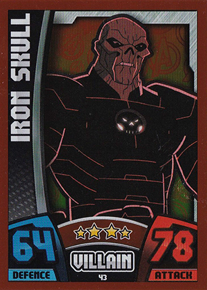 2015 Topps Marvel Avengers Hero Attax Checklist, Info