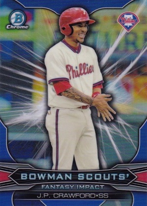 2015 Bowman Draft Baseball Checklist, Set Info, Boxes, More