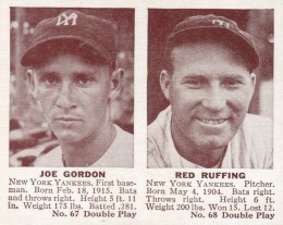 Top Red Ruffing Baseball Cards, Vintage, Rookies