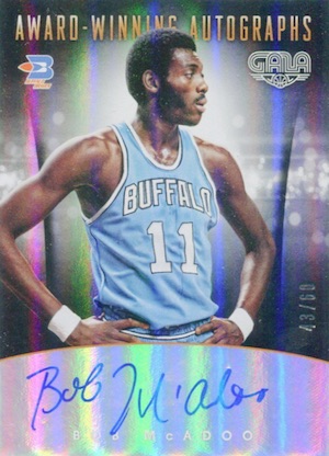 2015-16 Panini Gala Basketball Checklist, Set Info, Boxes