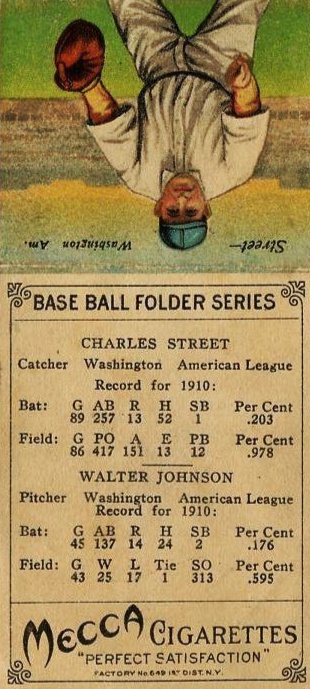 Top Walter Johnson Baseball Cards, Vintage, Tobacco, Rookies, Best