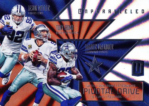 2016 Panini Unparalleled Football Checklist, Set Info, Boxes