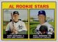Gary Sanchez Rookie Card Checklist, Top Prospects, Best, Most Valuable