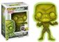 Funko Pop Fallout Figures Checklist, Gallery, Exclusives, Variants, Set ...