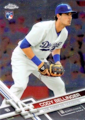 Cody Bellinger Rookie Card Checklist, Top Prospect Cards, Best Cards
