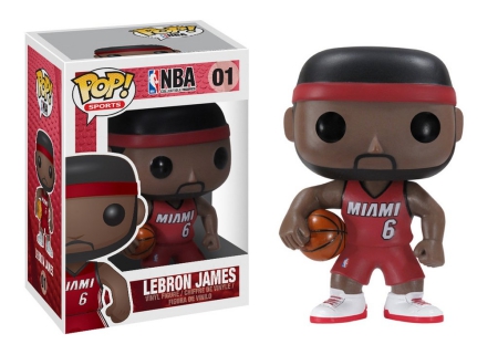 Funko Pop Basketball Checklist, 2023 Gallery, NBA Exclusives List