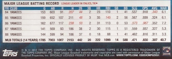 2017 Topps Update Series Variations Checklist, Gallery, SSP List, Codes