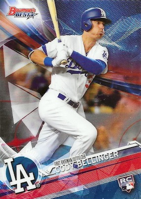 Cody Bellinger Rookie Card Checklist, Top Prospect Cards, Best Cards