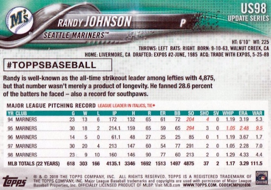 2018 Topps Update Series Baseball Variations Checklist, SSP Gallery, Info