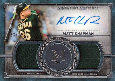 2019 Topps Museum Collection Baseball Checklist, Set Info, Boxes, Date