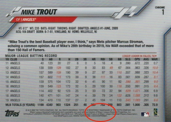 2020 Topps Chrome Baseball Variations Checklist, Gallery, Guide, Codes