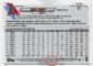 2021 Topps Series 1 Baseball Variations Checklist Guide, Gallery, SSP List