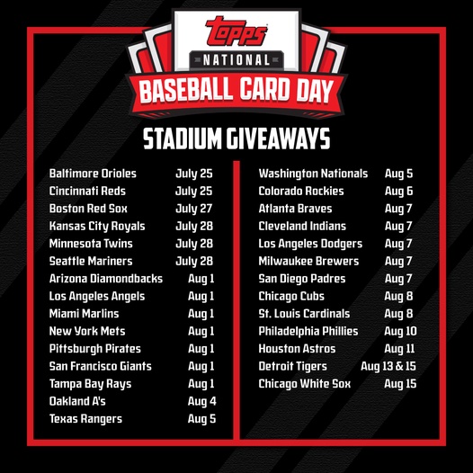 2021 Topps National Baseball Card Day Checklist, Set Info, Release Date