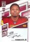 Top 2022 NFL Rookie Cards to Collect, Rookie Card Auction List