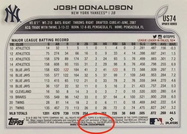 2022 Topps Update Baseball Variations Checklist, Gallery, Codes