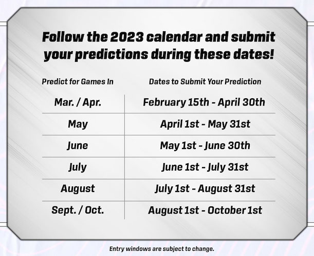 2023 Topps Home Run Challenge Checklist, Set Info, How to Play