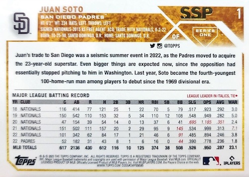 2023 Topps Series 1 Baseball Variations Checklist, Golden Mirror