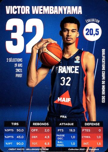 Top Victor Wembanyama Rookie Cards, Best Cards, Autographs