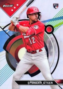 Top 2023 MLB Rookie Cards Guide, Rookie Card Auction Hot List