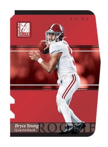 2023 Donruss Elite Football Checklist, Set Info, Review, Buy Boxes