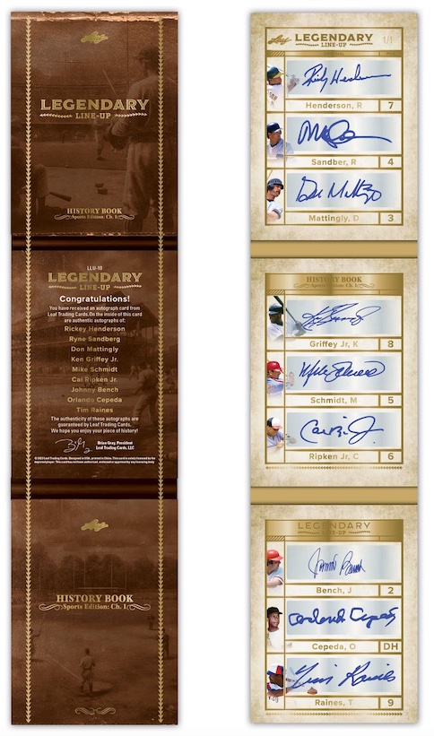 2023 Leaf History Book Sports Edition Ch. 1 Checklist, Set Details