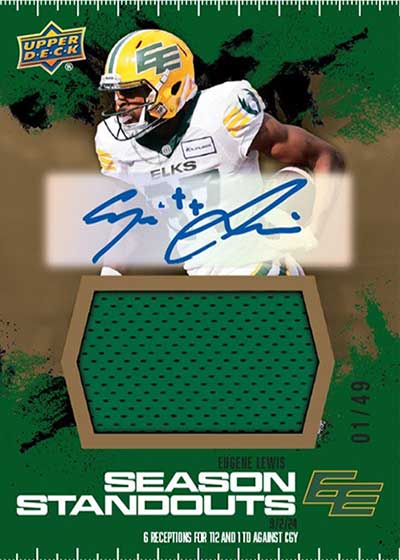 2025 Upper Deck CFL Football Set Review and Checklist